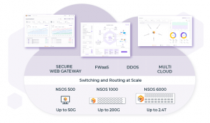 InsidePacket - Security. Connected. Everywhere.