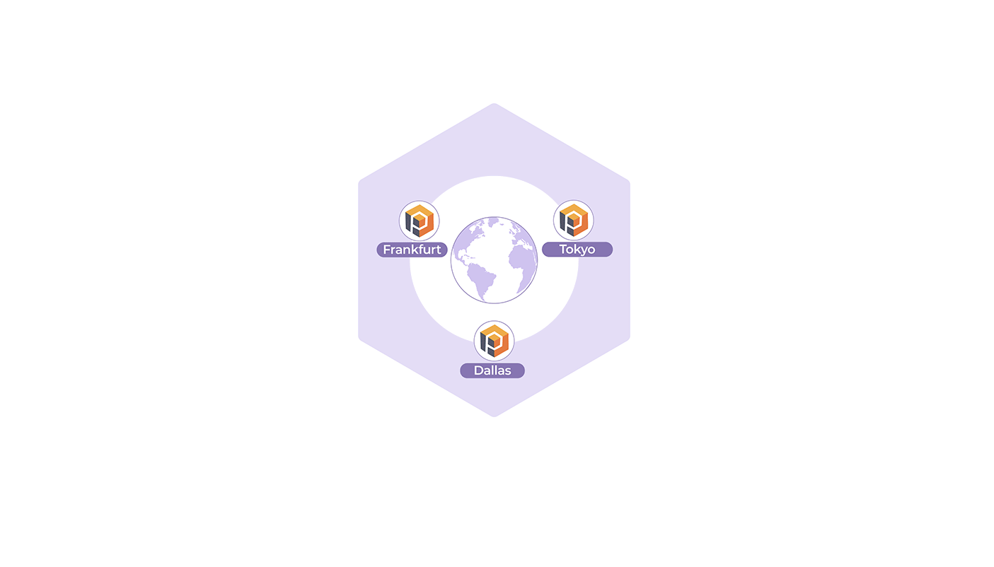 InsidePacket - Security. Connected. Everywhere.