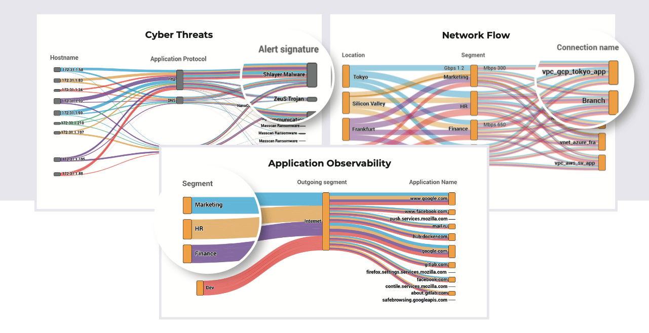 InsidePacket - Security. Connected. Everywhere.